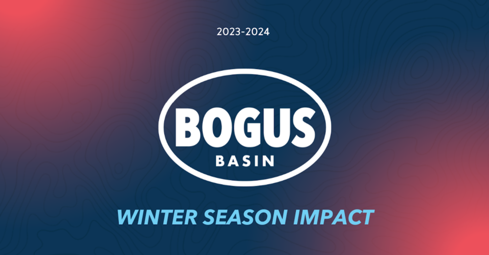 2023-2024 Winter Season Impact | Bogus Basin